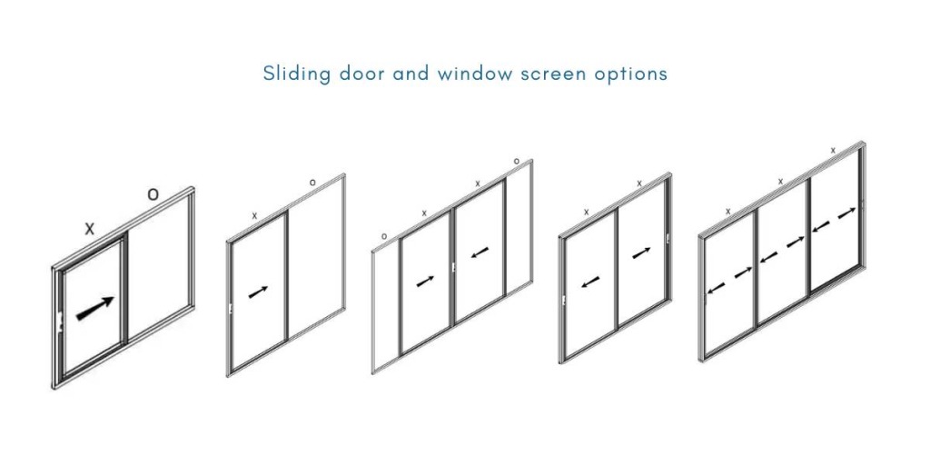 #1 Mesh Security Screens For Sale | DEFENDoor®